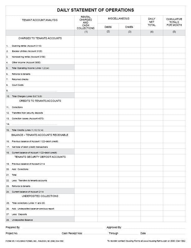 HF-1 Daily Statement of Operations – Housing-Forms